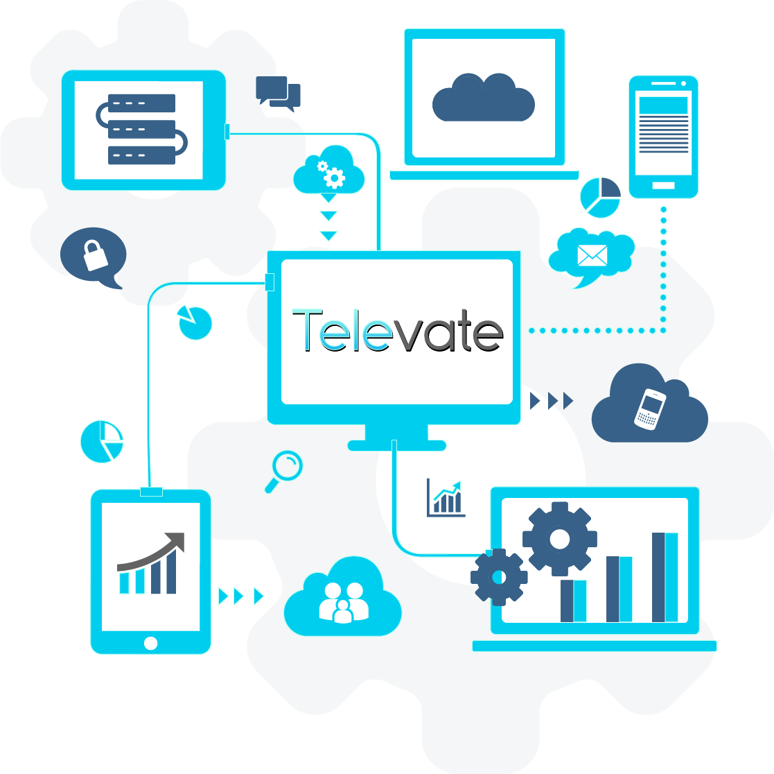 Management - Televate | AT&T Solution Provider